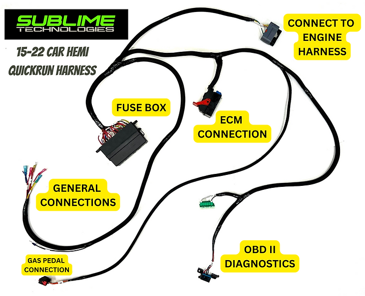 2015-2021 Car QuickRun Hemi Harness – Sublimeparts